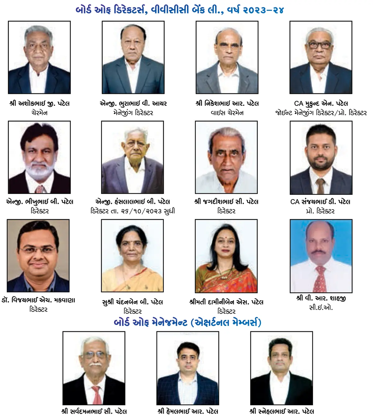 VVCC Bank LTD - Know your Bank